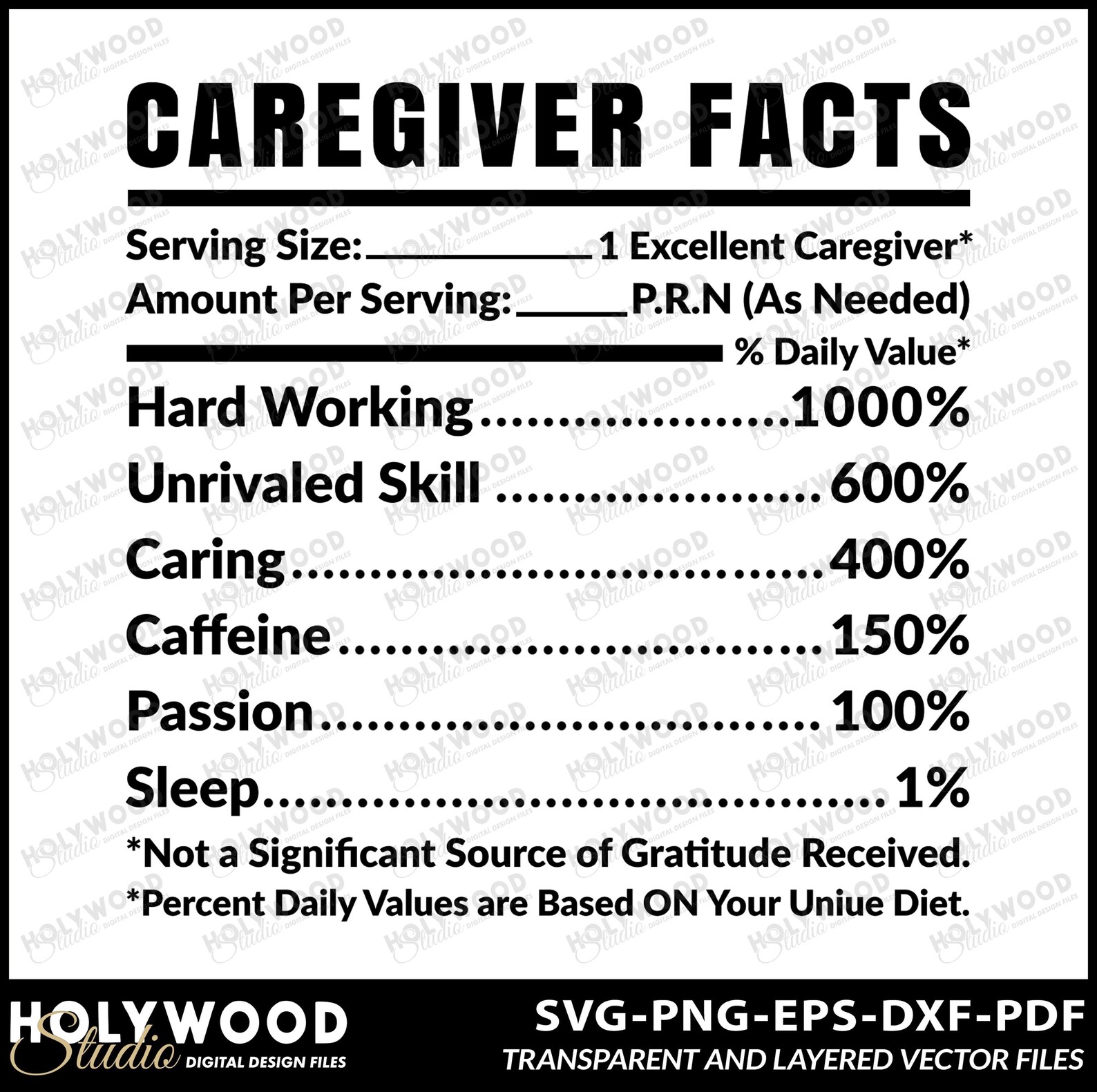Funny Caregiver Facts Nutrition Label Digital Design Download, Funny ...