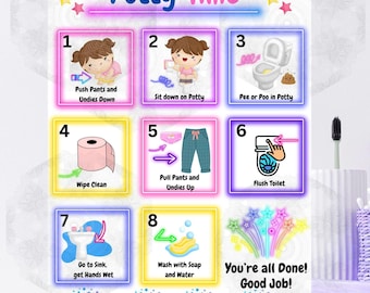 Printable Potty Time Sequence | Toilet Training Checklist Printable ...