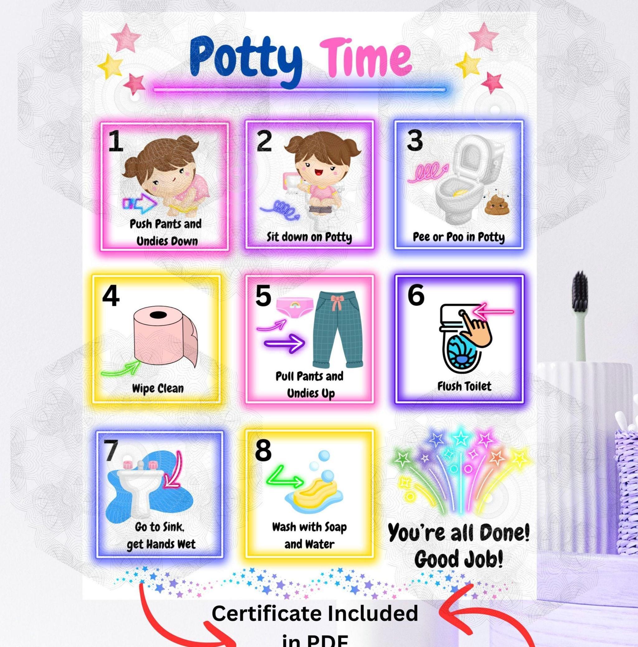Printable Potty Time Sequence Toilet Training Checklist Printable ...