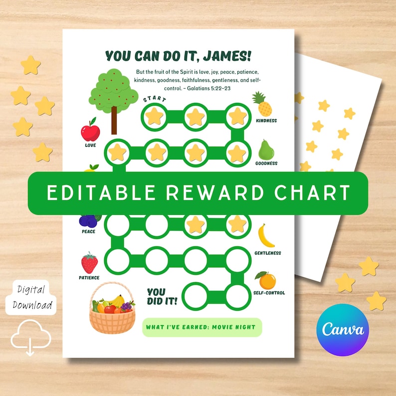 Fruit of the Spirit Reward Chart Editable Sticker Chart Bible Verse ...