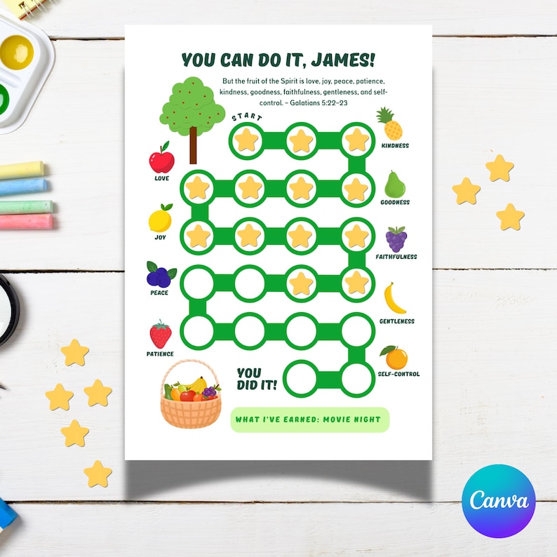 Fruit of the Spirit Reward Chart Editable Sticker Chart Bible Verse ...