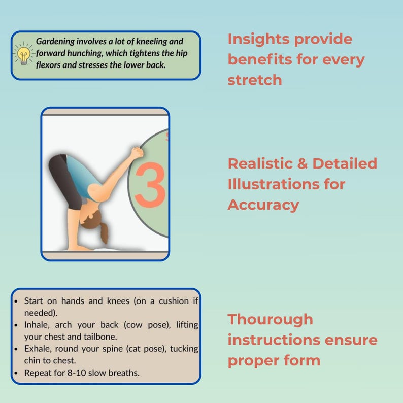 Gardener Stretch Routine Printable | Garden Mobility and Recovery ...