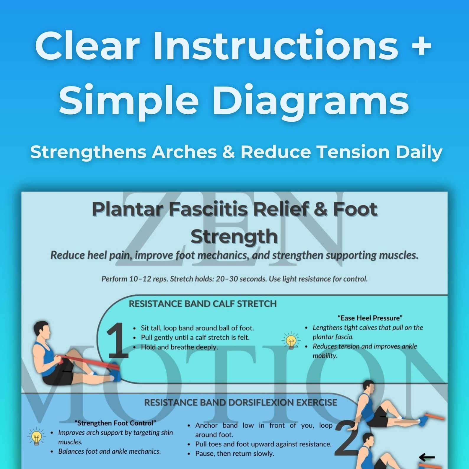 Plantar Fasciitis Relief Routine – Resistance Band Foot & Ankle ...