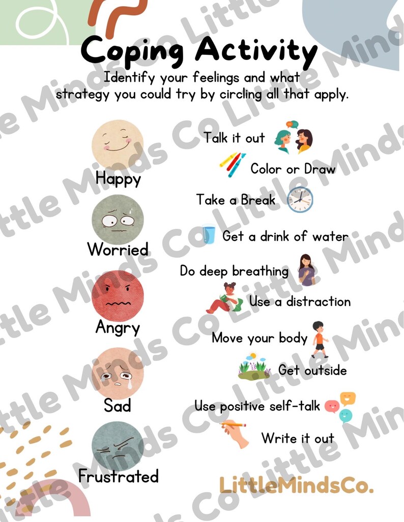 Coping Activities Donwloadable Worksheet for Children’s Mental Health ...