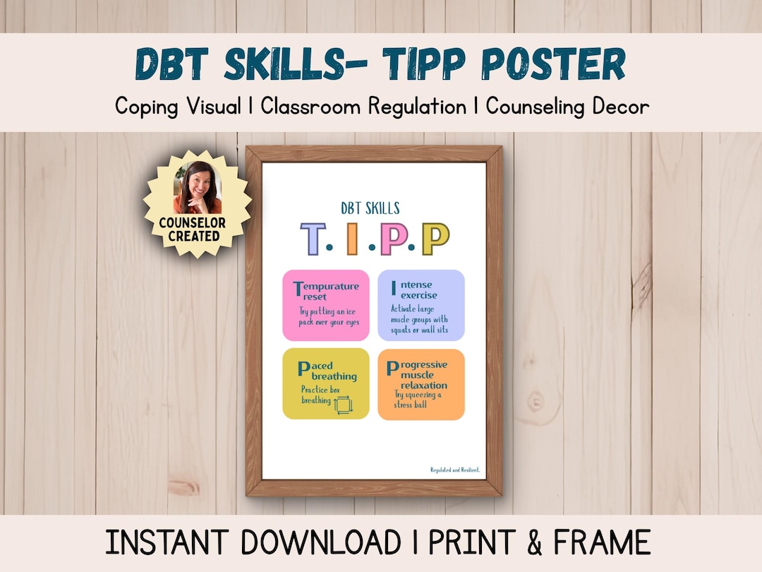 DBT TIPP Skills Poster | Distress Tolerance Coping Visual (digital ...