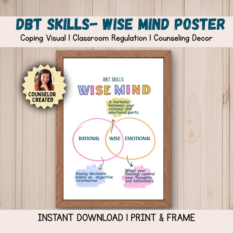 Affiche DBT Wise Mind, Compétences en thérapie comportementale ...