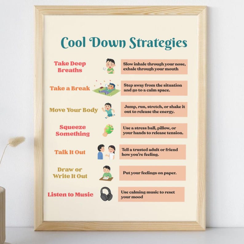 Cool Down Strategies Poster for Kids, Calm Down Corner Print, Coping ...