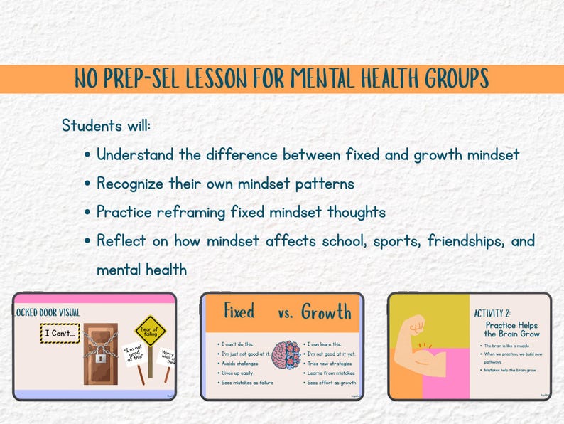 Growth Mindset Vs Fixed Mindset Presentation for Teens | Editable Canva ...