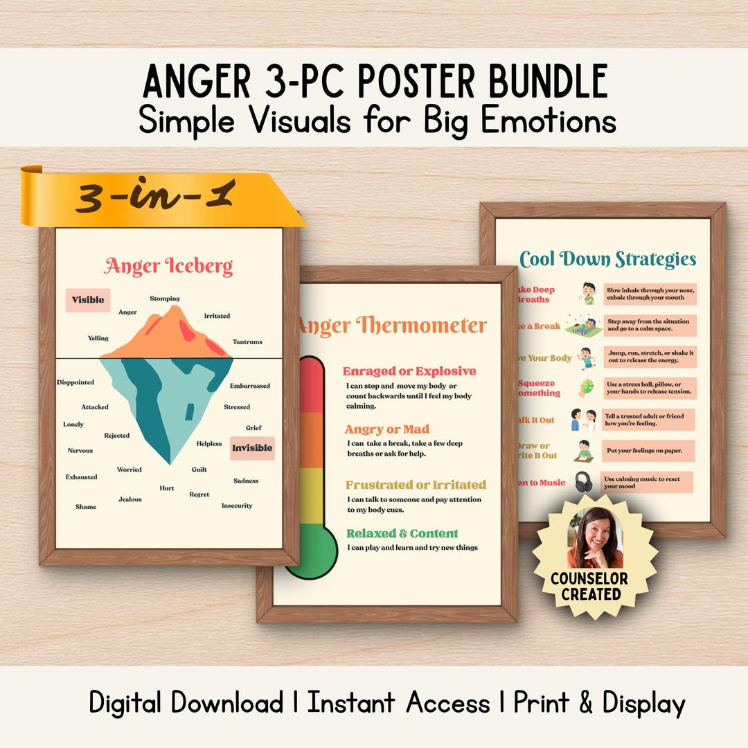 Anger Management Posters for Kids Bundle | Anger Iceberg, Thermometer ...