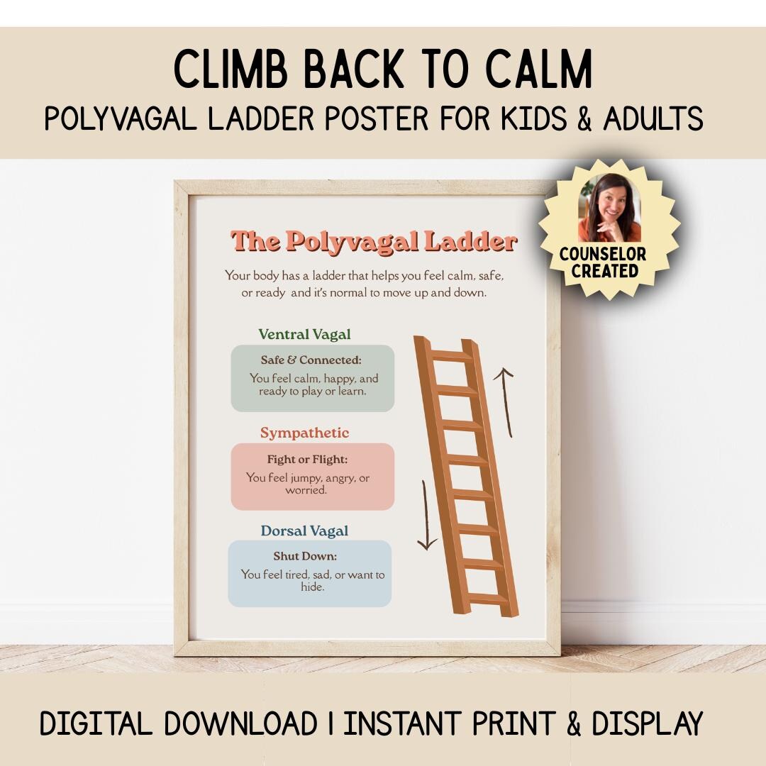Polyvagal Ladder Poster | Nervous System Regulation Chart for Kids ...