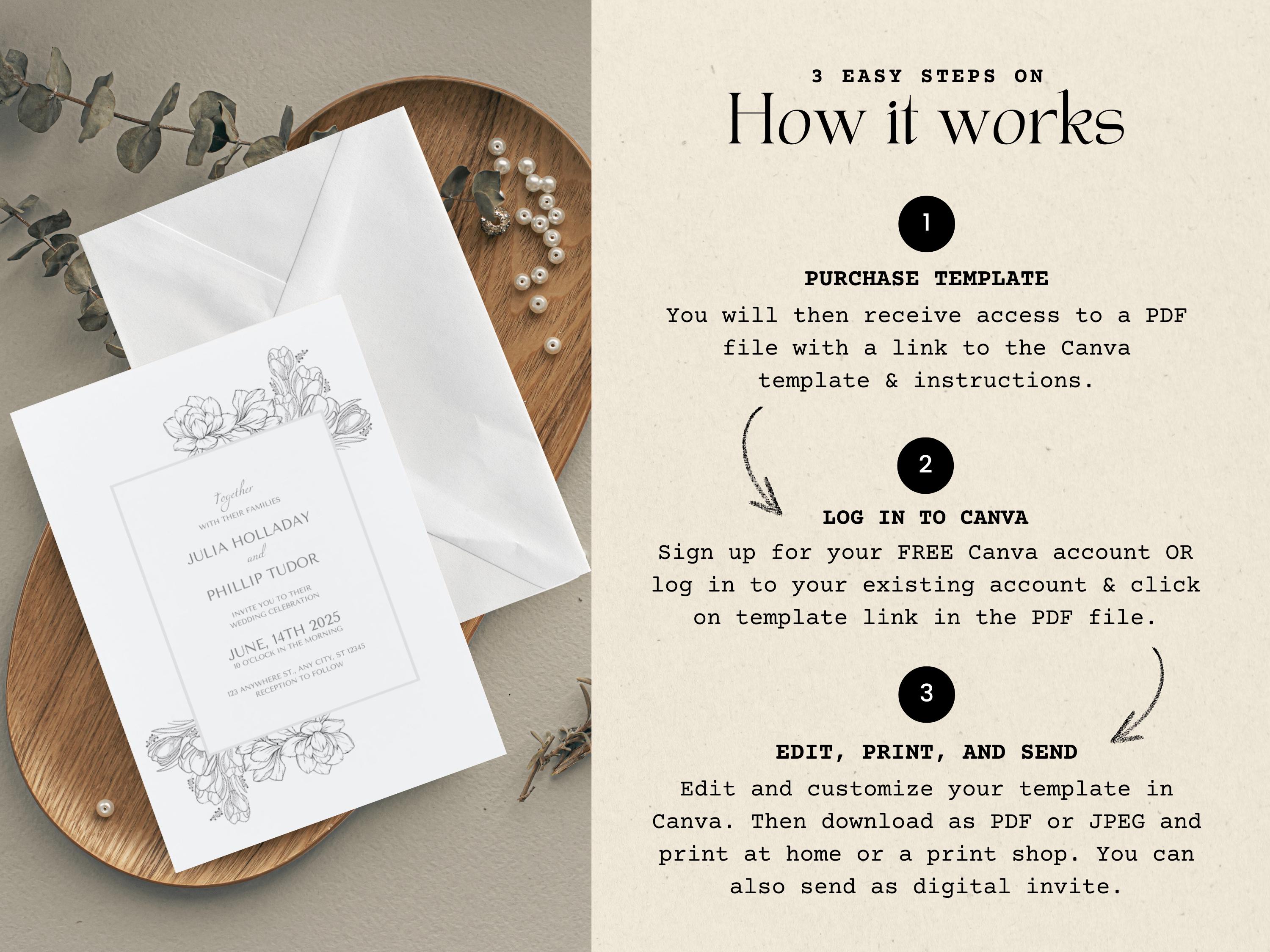 Fine Line Floral Wedding Invitation, Minimalist Black & White Floral ...