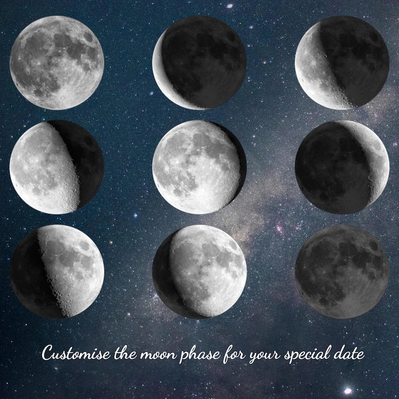 Custom Moon Phase Crystal Night Light,moon Phase by Date,gift for Mom ...