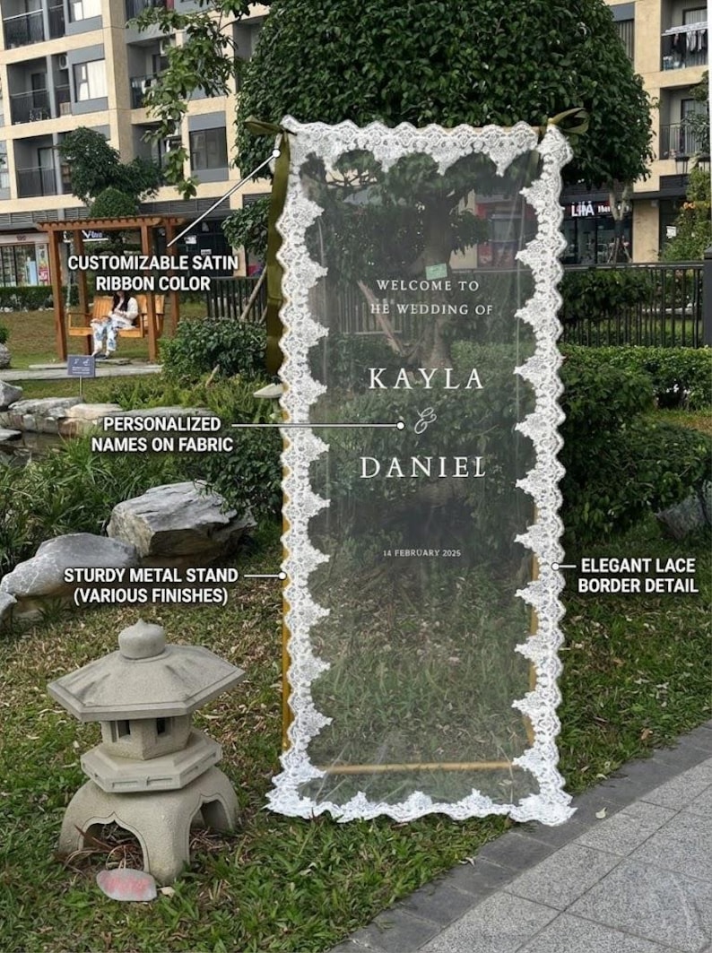 Romantic Lace Welcome Sign: Clear Sheer Tulle Wedding Signage, Fabric ...