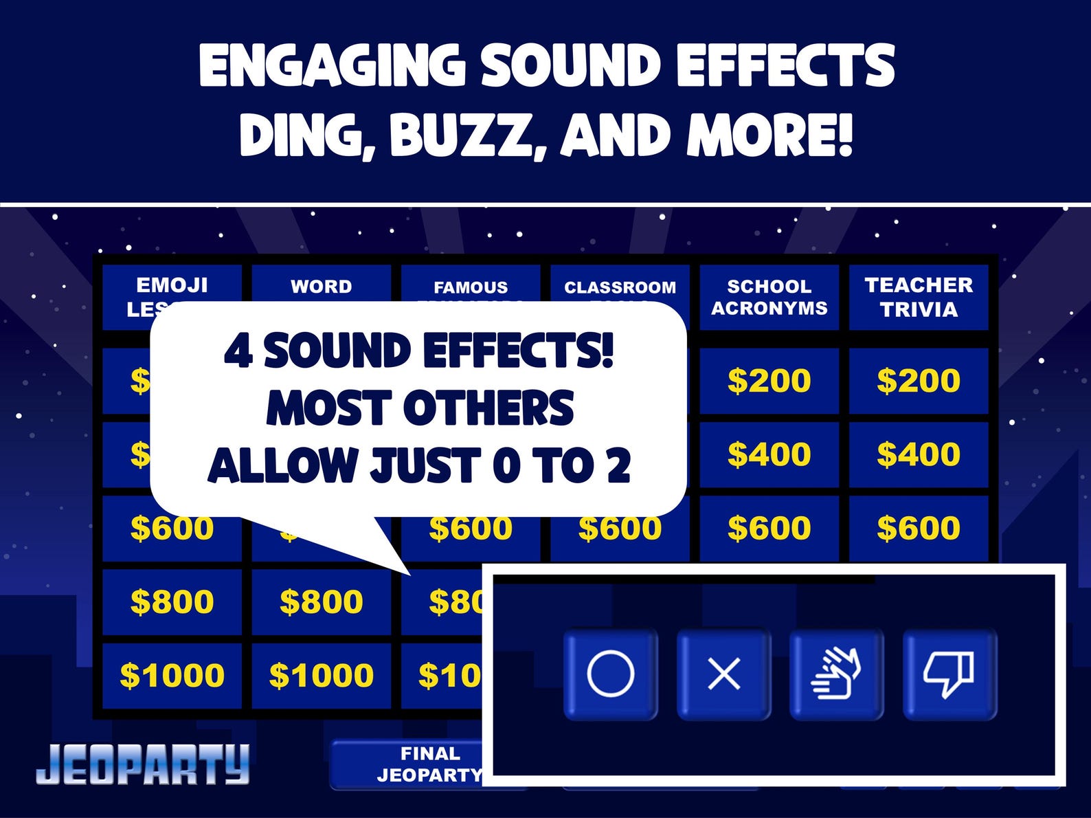 Editable Teacher Jeopardy Game - Teacher Appreciation Trivia, Fun End ...