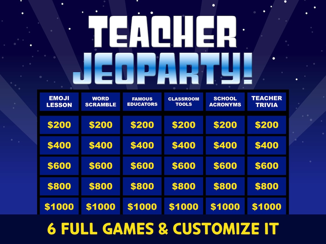 Editable Teacher Jeopardy Game - Teacher Appreciation Trivia, Fun End ...