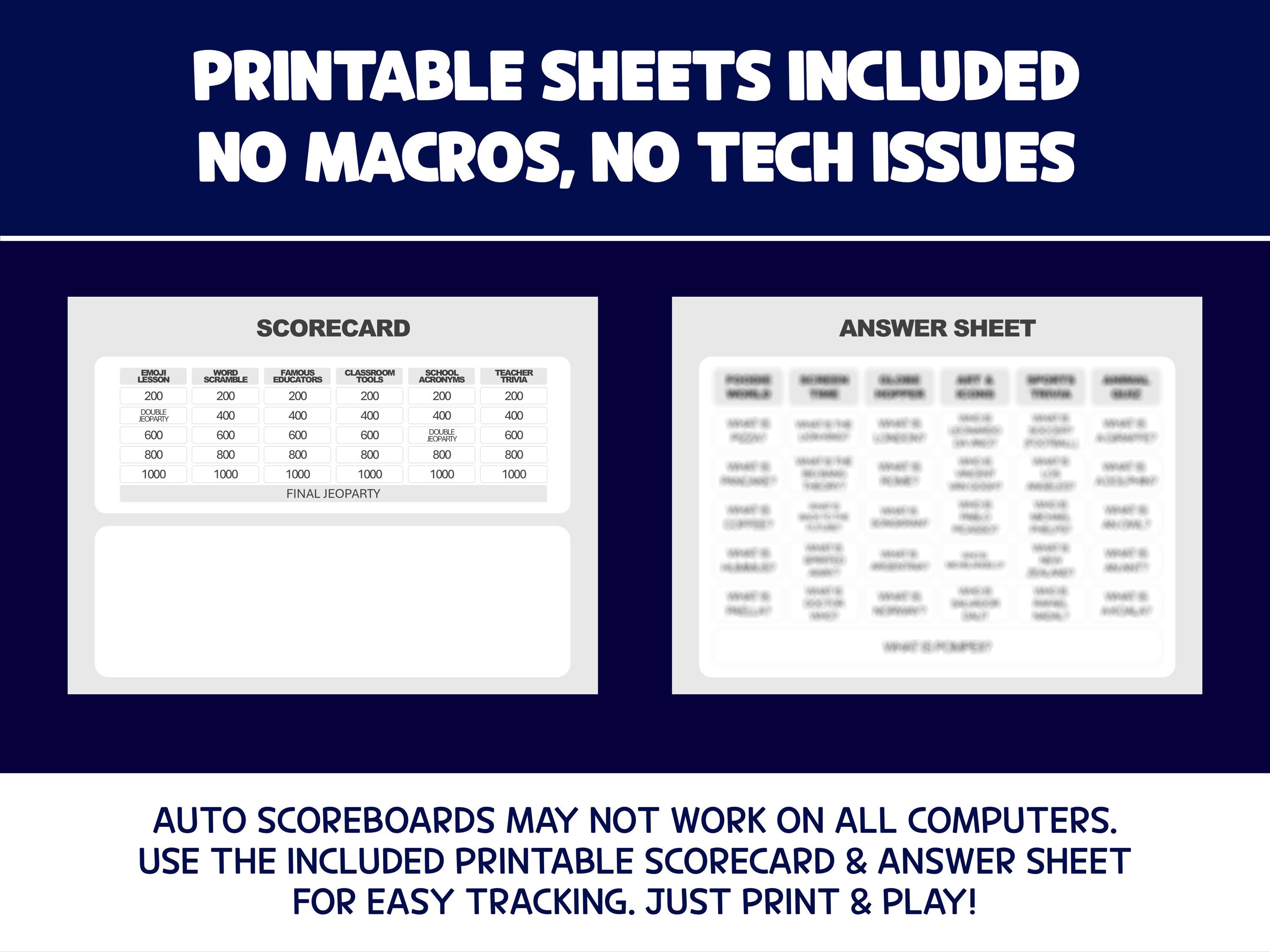 Editable Teacher Jeopardy Game - Teacher Appreciation Trivia, Fun End ...