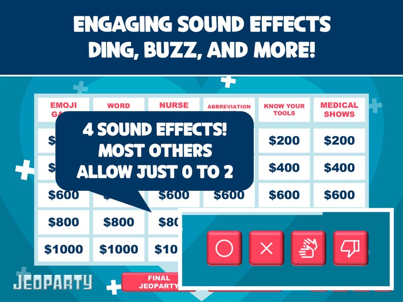 Nurse Games, Nurse Jeopardy Game – Nursing Trivia for Nurses Week ...