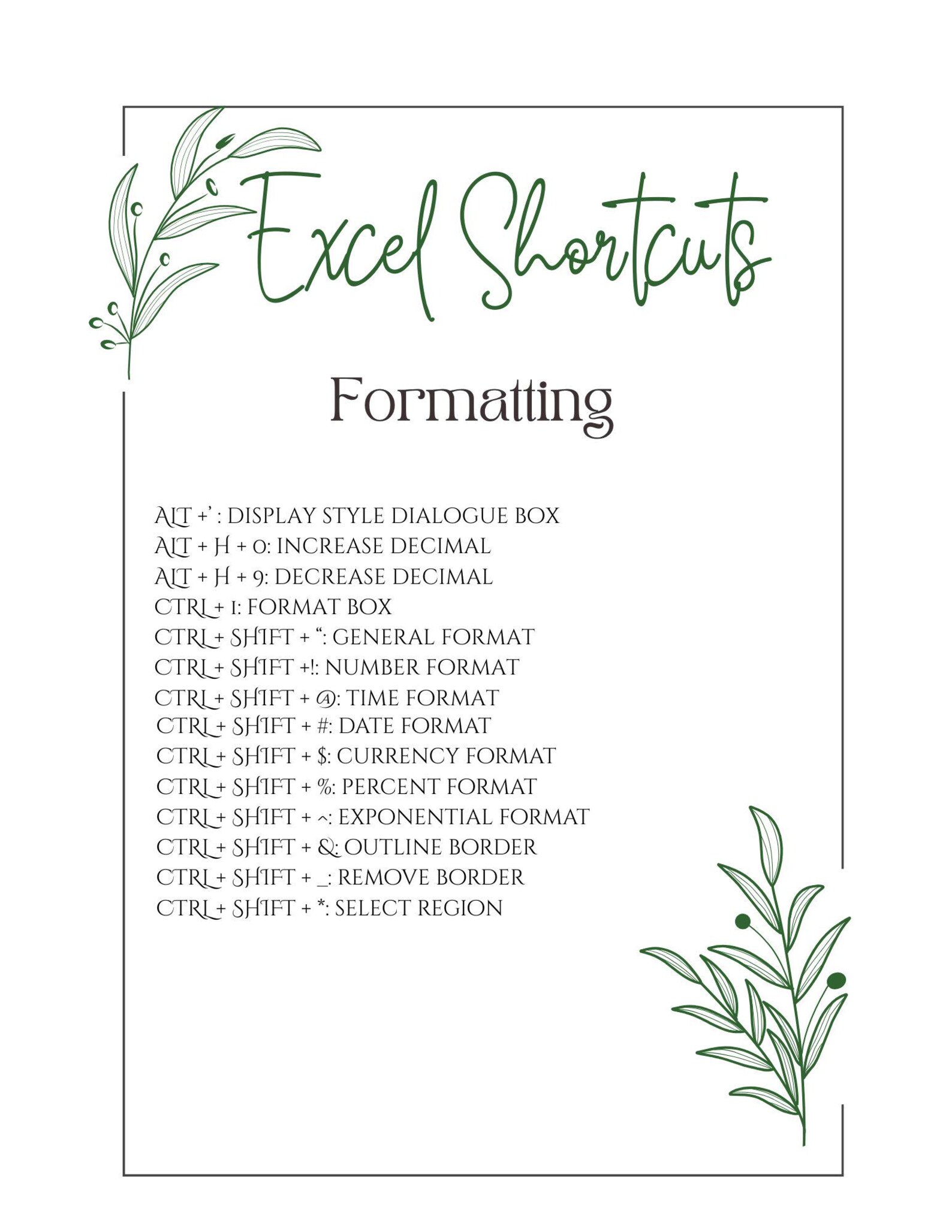 Excel Spreadsheet Cheat Sheet - Etsy