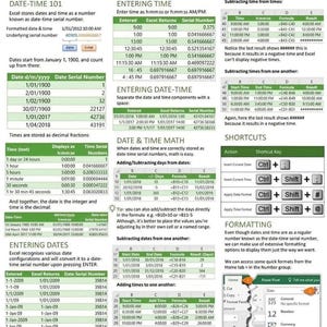 EXCEL TIME and DATE Cheat Sheet - Etsy