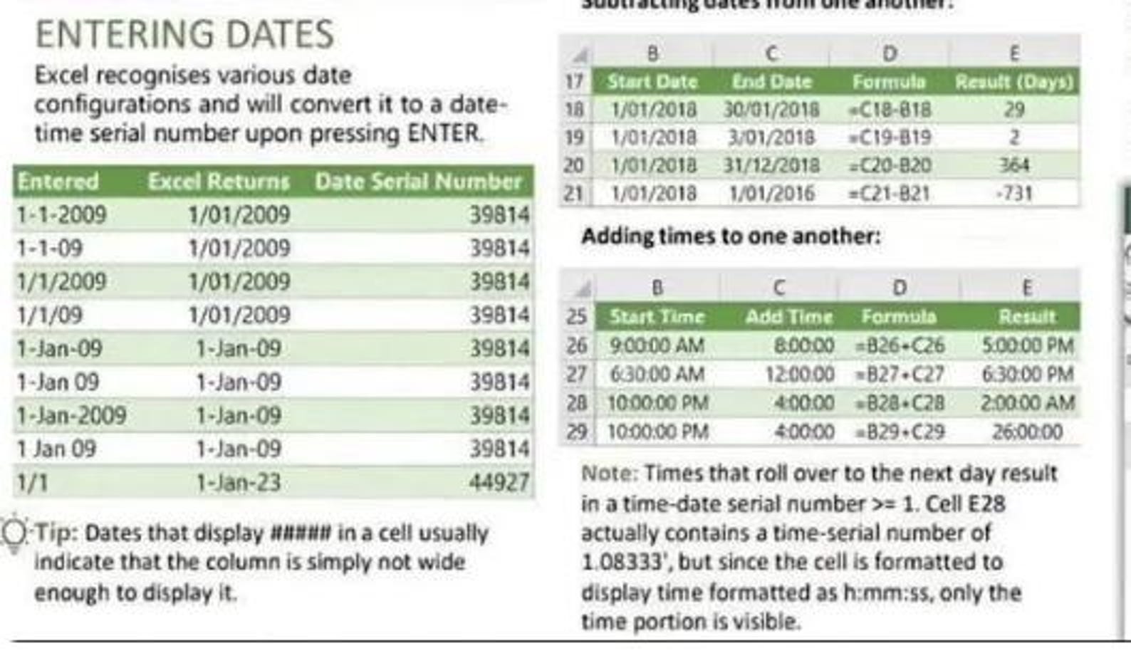 EXCEL TIME and DATE Cheat Sheet - Etsy