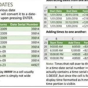 EXCEL TIME and DATE Cheat Sheet - Etsy