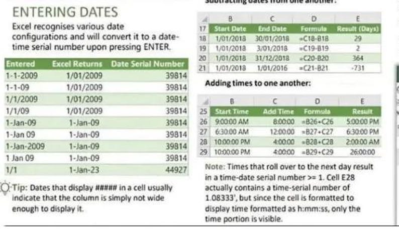EXCEL TIME and DATE Cheat Sheet - Etsy