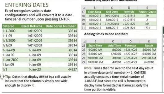 EXCEL TIME and DATE Cheat Sheet - Etsy Canada