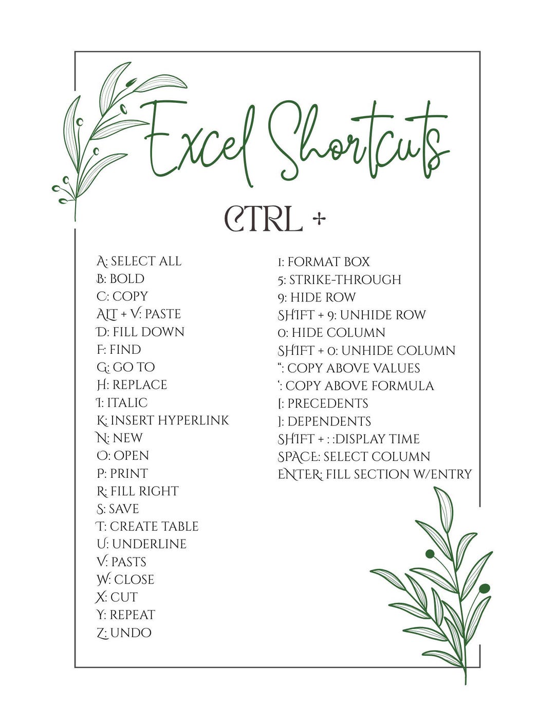 Excel Spreadsheet Cheat Sheet - Etsy