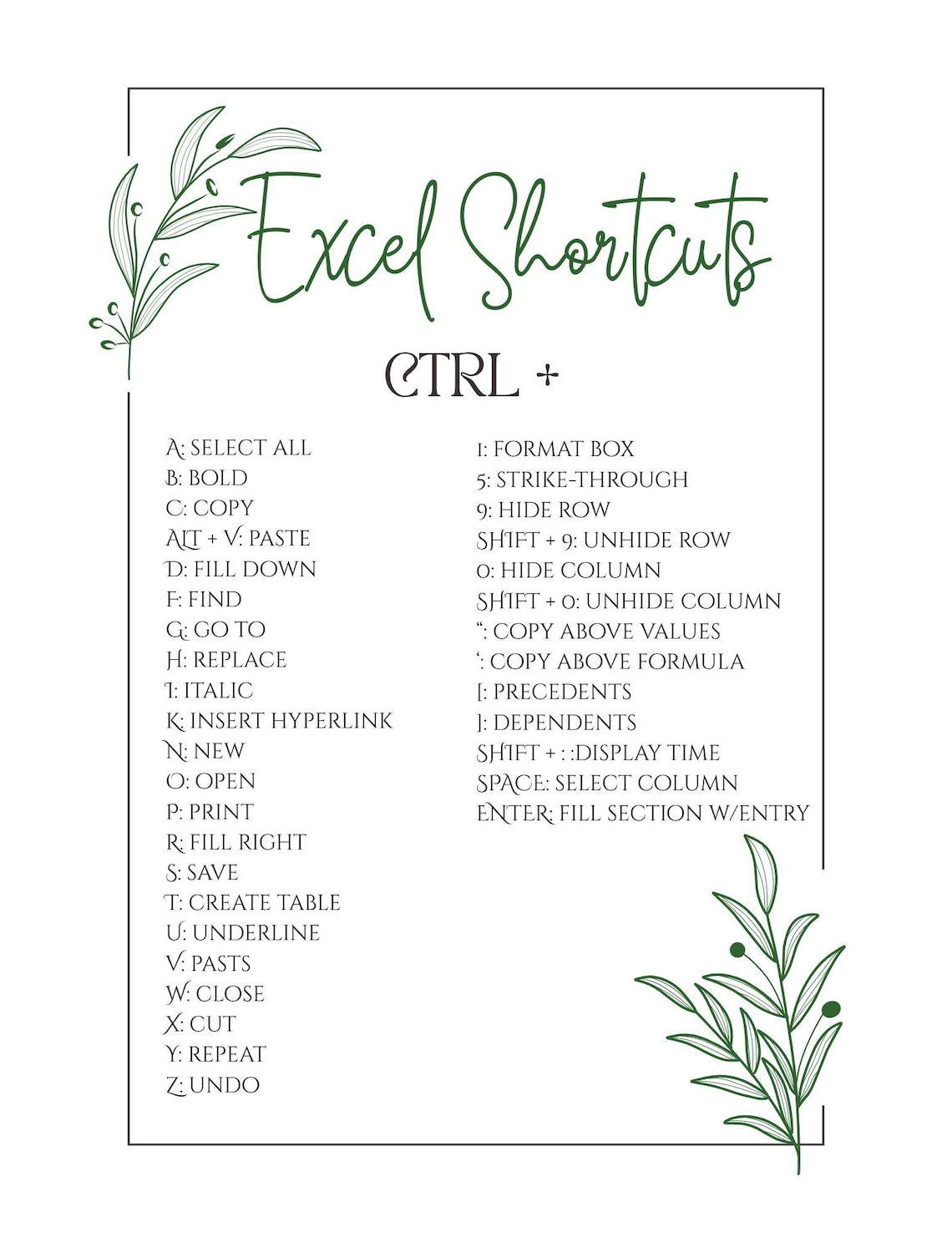 Excel Spreadsheet Cheat Sheet - Etsy