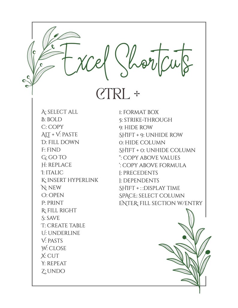 Excel Spreadsheet Cheat Sheet - Etsy