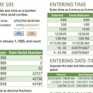 EXCEL TIME and DATE Cheat Sheet - Etsy