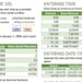 EXCEL TIME and DATE Cheat Sheet - Etsy