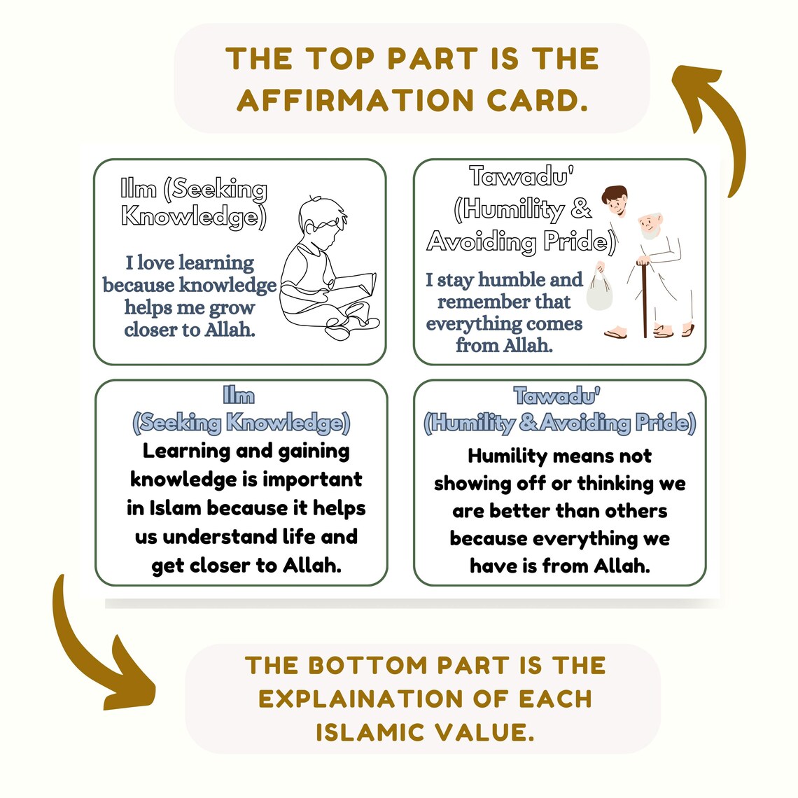 30 Islamic Affirmation Cards for Kids Printable | Positive Muslim ...