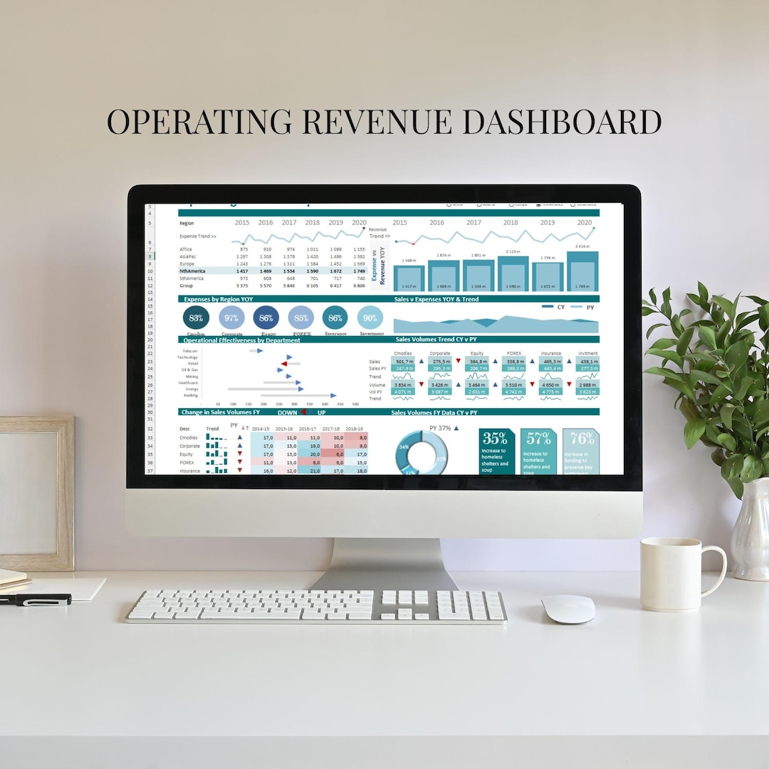 Operating Revenue Report | Excel Budget, Expense & Revenue Tracker ...