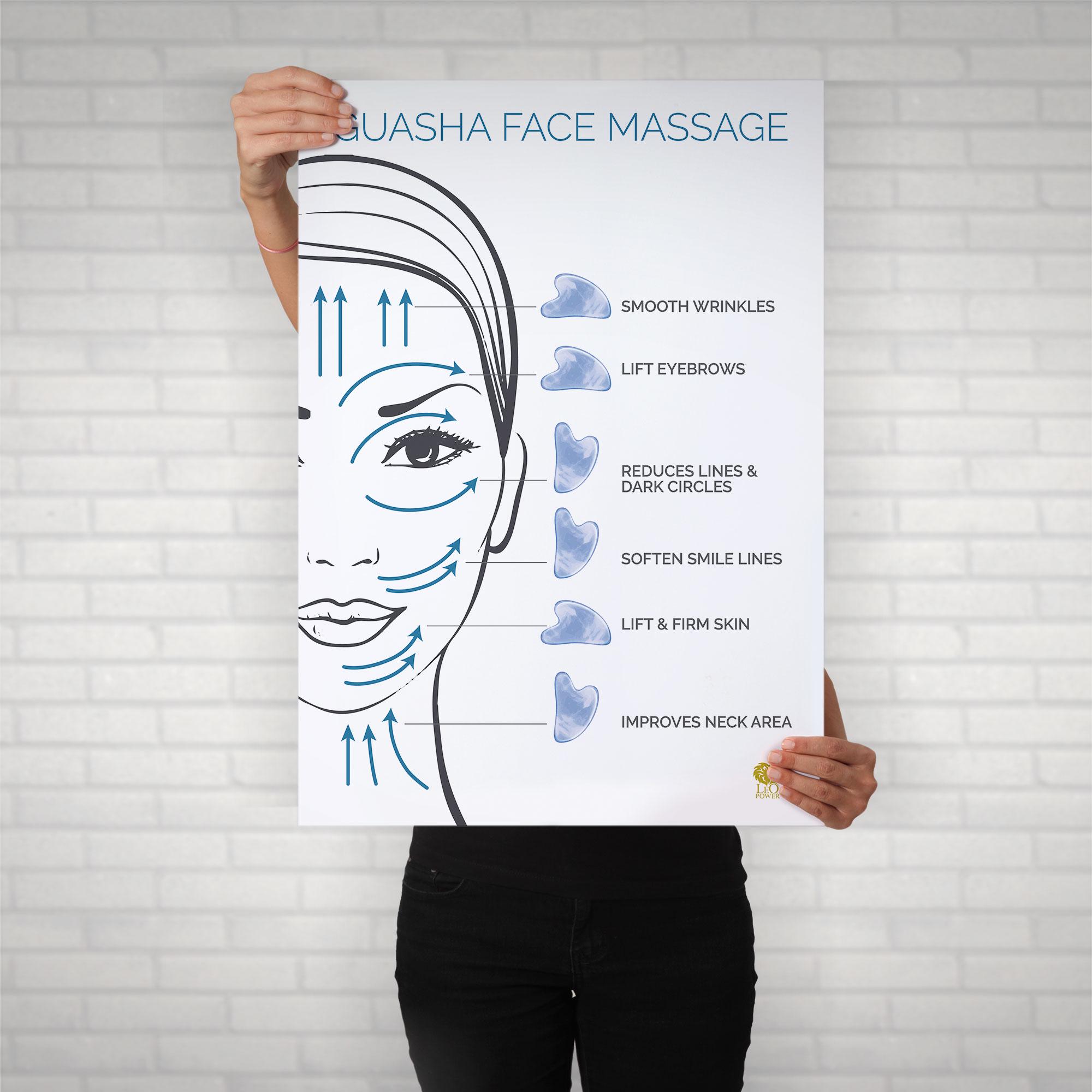 Gua Sha Face Massage Chart, Lymphatic Drainage Guide (digital Download ...