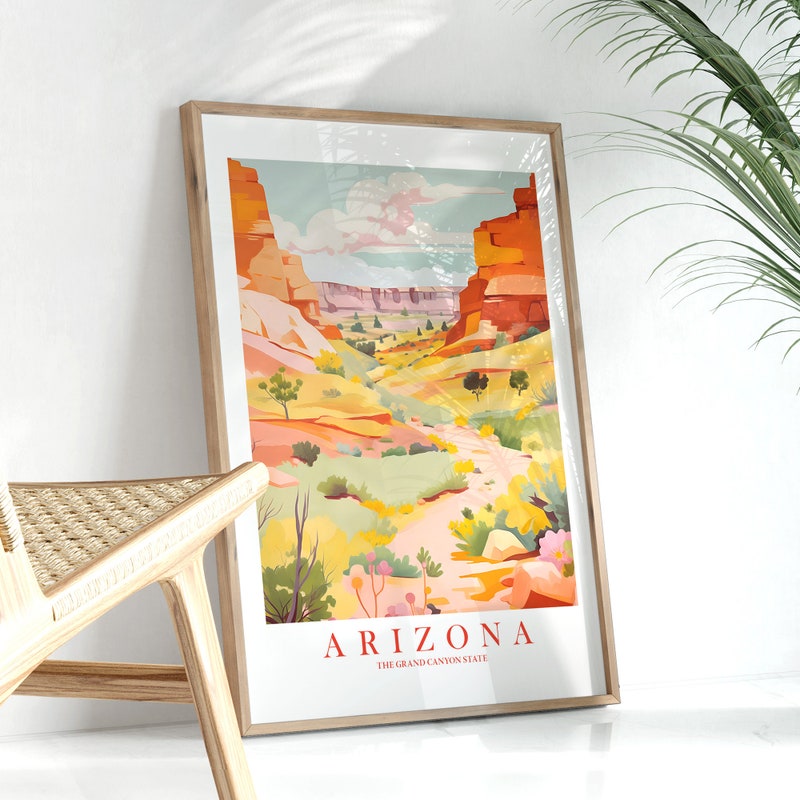 Arizona Poster - Etsy