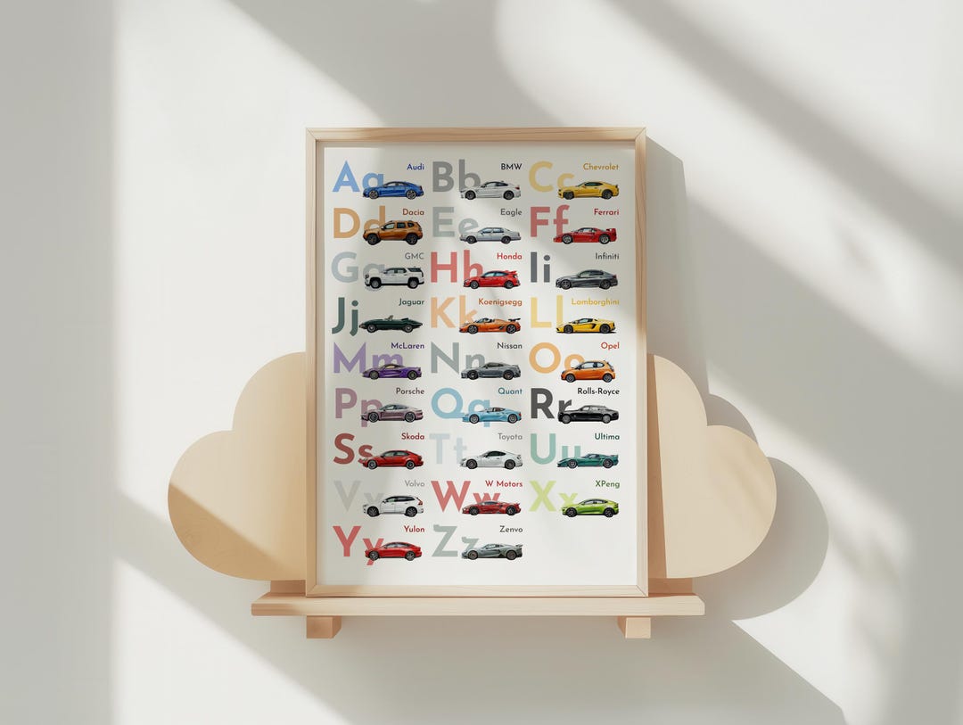 ABC Car Poster, Transport Alphabet Printable, Vehicles ABC Print, Boy ...