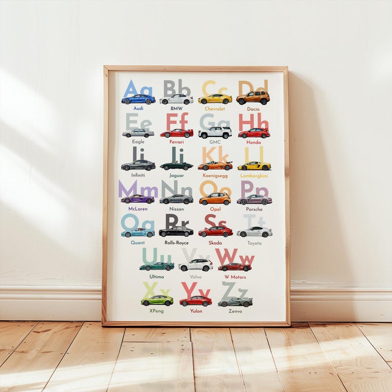 Car Alphabet Poster, Transport Alphabet Print, Vehicles ABC Print, Boys ...