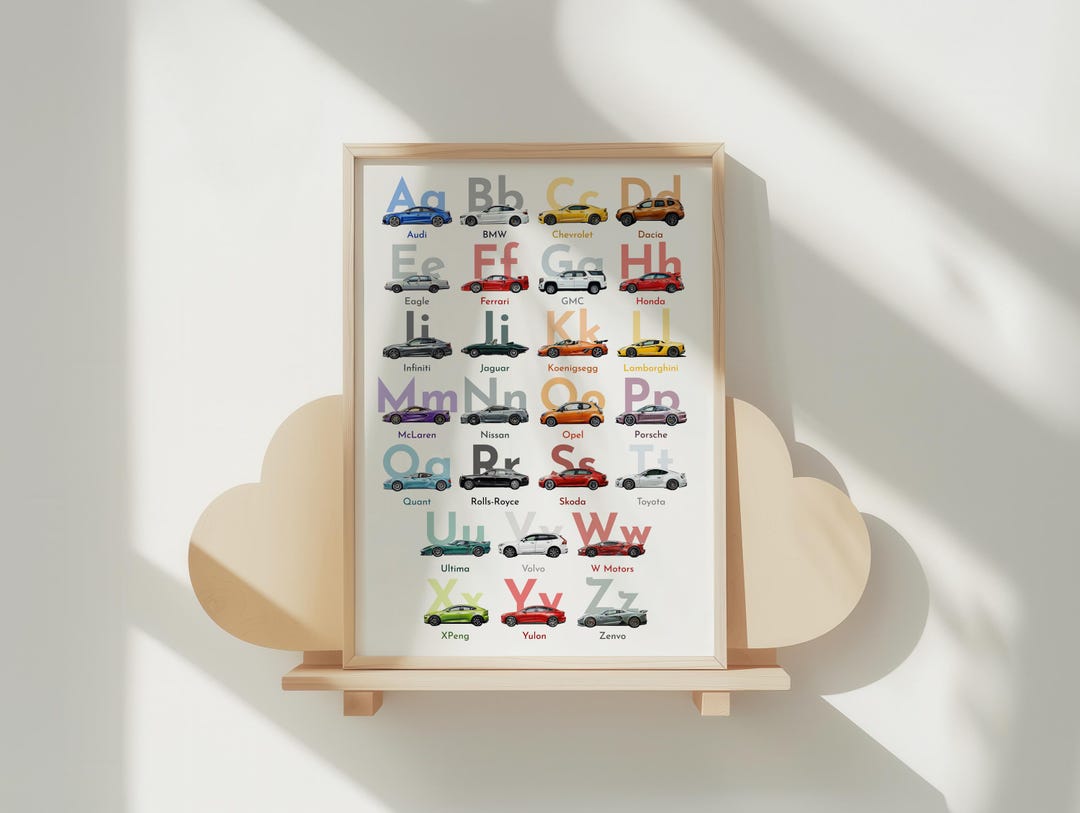 Car Alphabet Poster, Transport Alphabet Print, Vehicles ABC Print, Boys ...