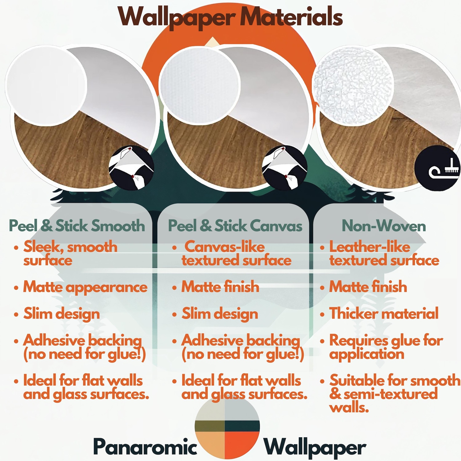 Mountain Forest Wallpaper, Misty Forest Brown and Green Wall Mural ...