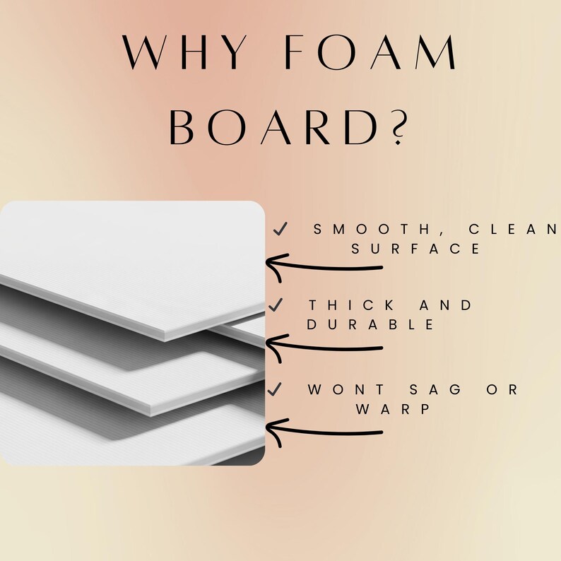 Large Foam Board Display | Custom Printed Indoor Event Sign ...