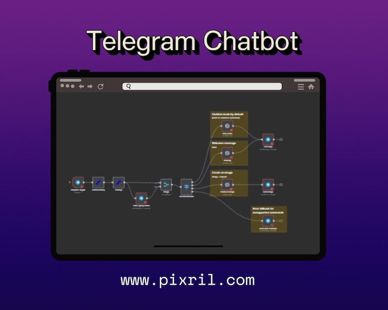 N8n Chatbot Workflows: AI Agents for Whatsapp, Telegram & Websites ...