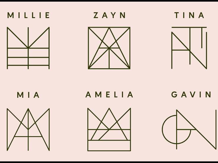 Custom Name Logo Design SVG | Minimalist Tattoo Logo | Geometric ...
