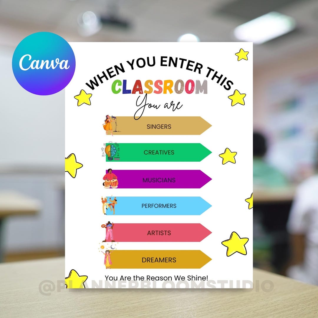 Music Classroom Rules Poster | Performing Arts Classroom Decor ...