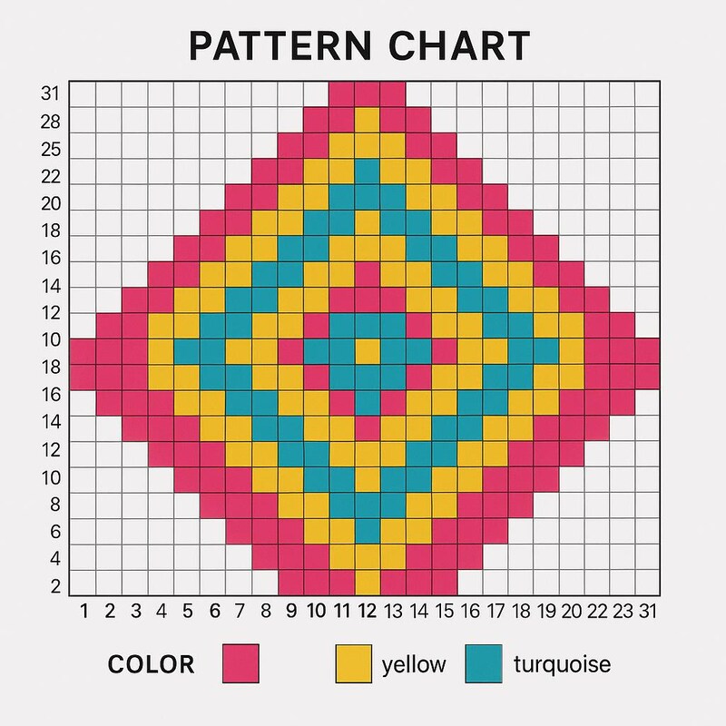 Wayuu Bag Pattern - Etsy