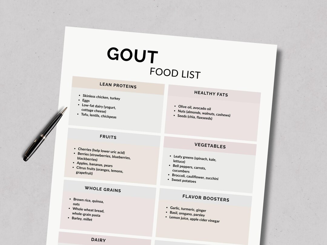 Gout Diet Food List Gout Diet Food Chart Low Uric Acid Foods Gout Food ...