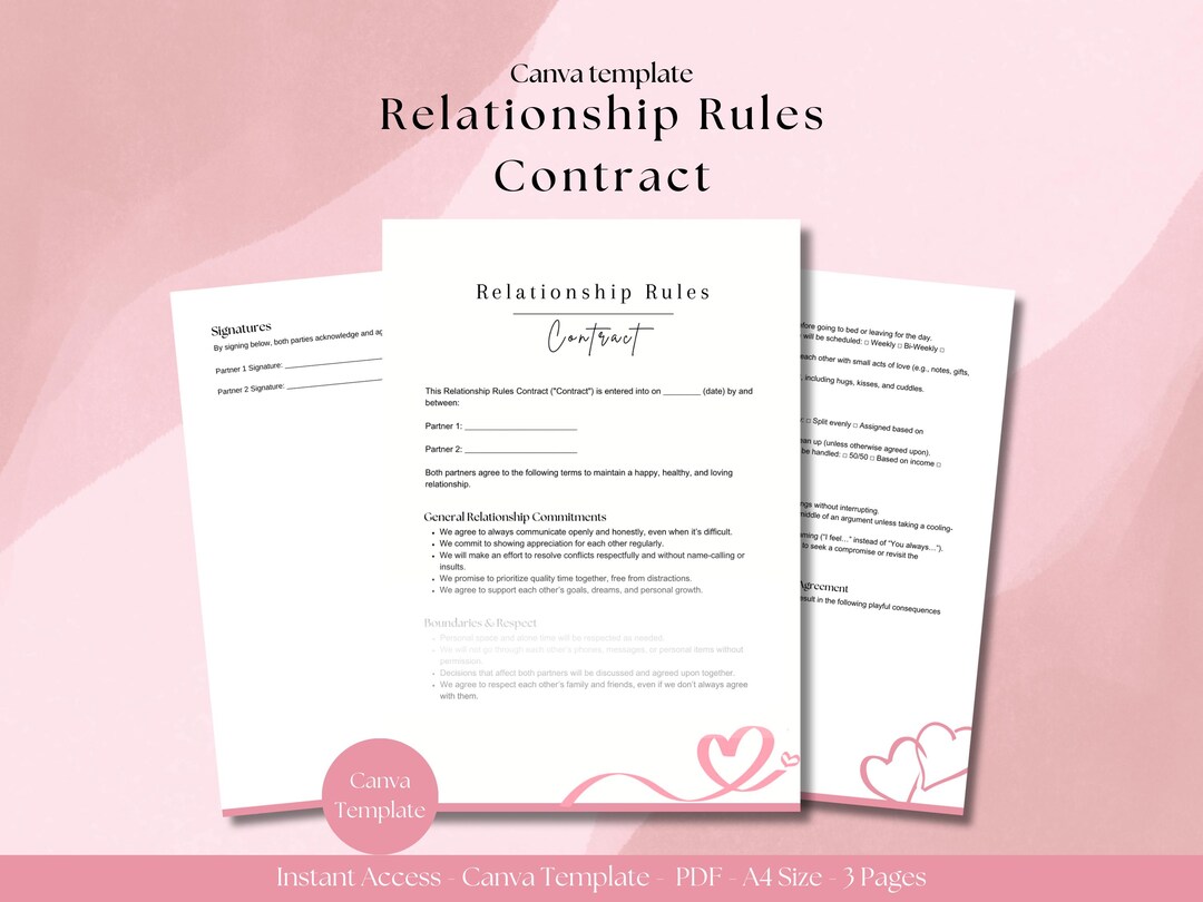 Relationship Rules Contract | Editable Canva Template | Printable ...