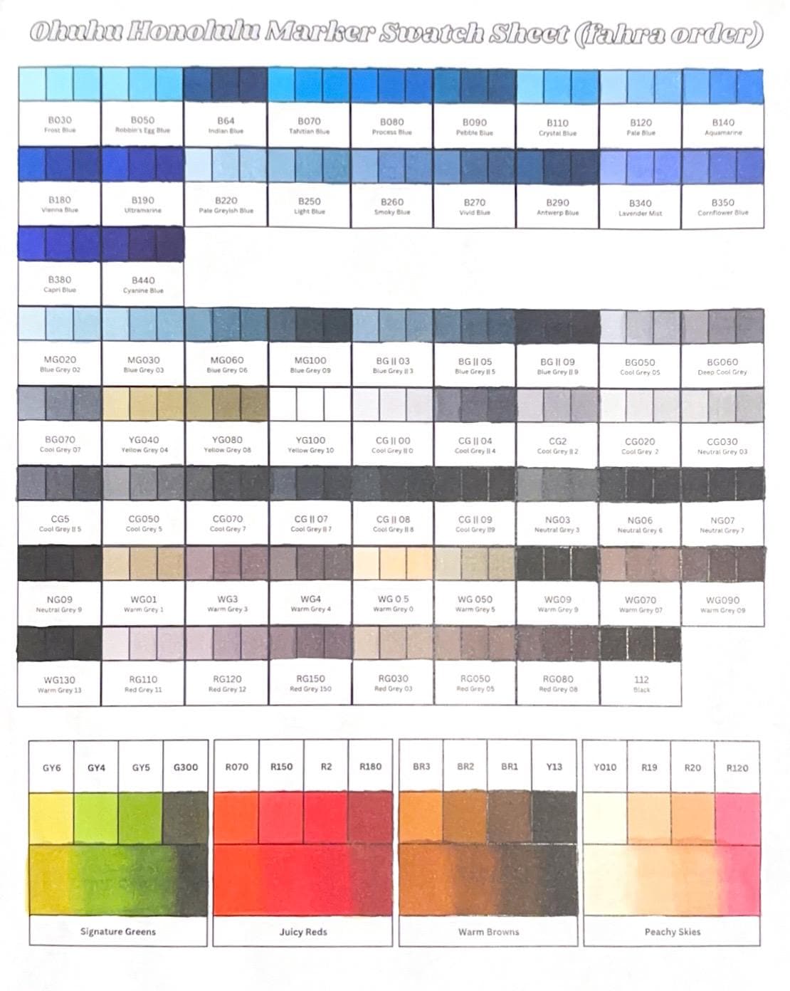 Color Swatch Sheet: for Ohuhu Markers - Etsy