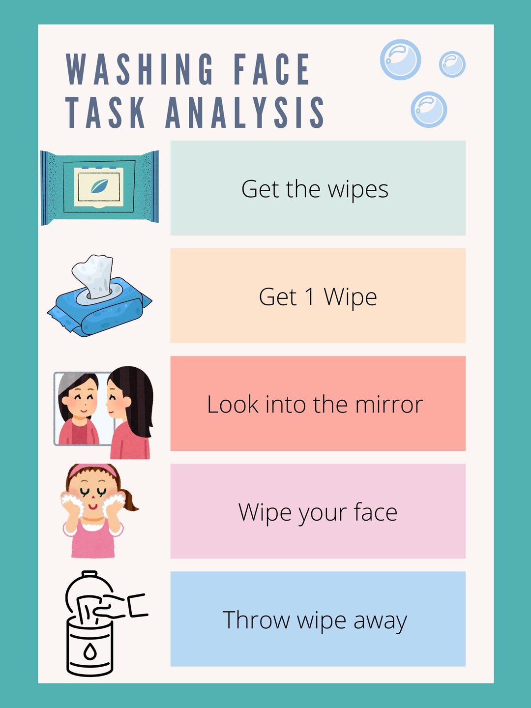 Task Analysis for Daily Living Skills - Washing Face - Etsy