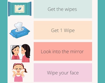 Shower Task Analysis - Etsy Canada